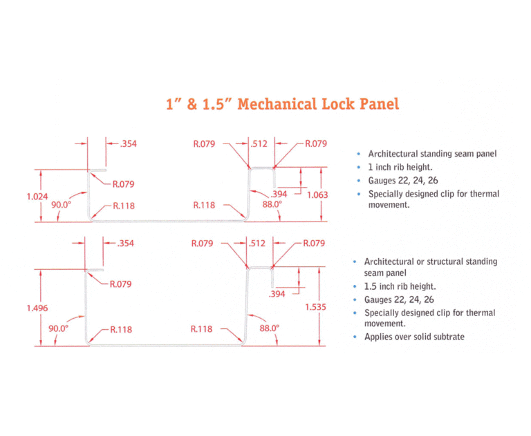 1" & 1.5" Mechanical Lock Panel Profile - Architechtural Construction ...