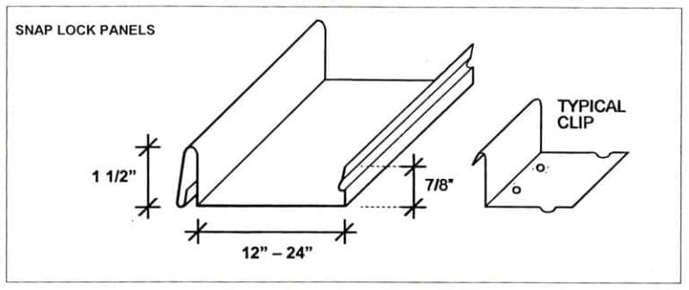 profile-snap-lock-panels - Architechtural Construction Service