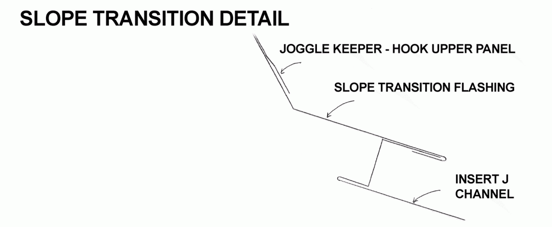 Slope Transition Detail - Architechtural Construction Service