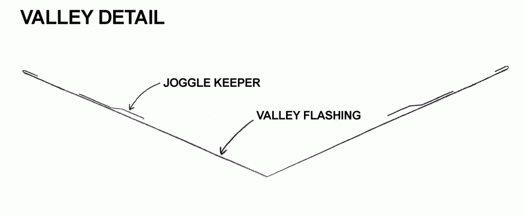 Valley Detail - Architechtural Construction Service